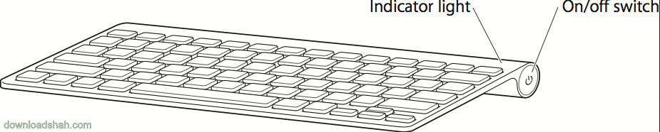  How To Set Up A Wireless Keyboard Download Shah